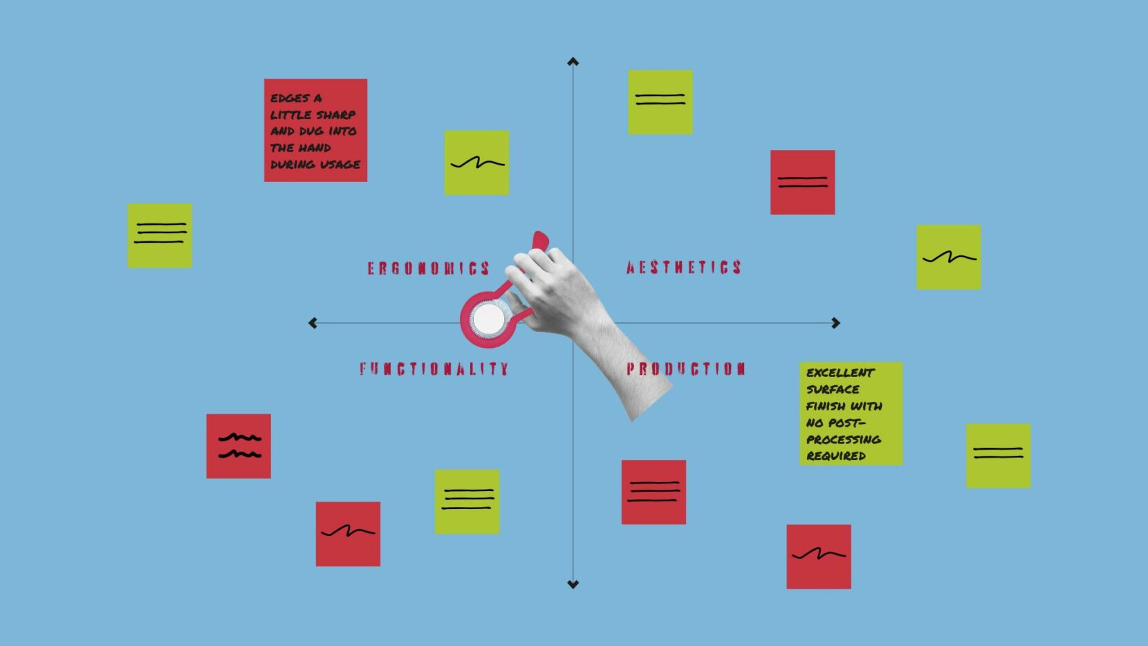Test and Iterate Toolkit | Make:able Challenge
